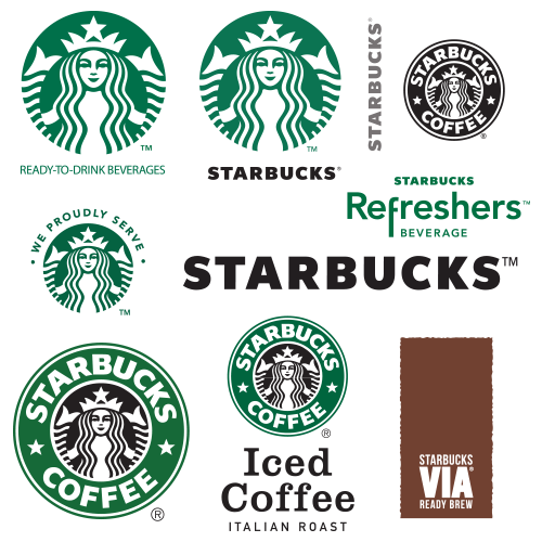 STARBUCKS LOGO BUDLE SET - SVG, PNG, EPS, and AI Formats | 77SVG