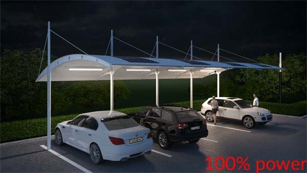 Solar LED Batten Light