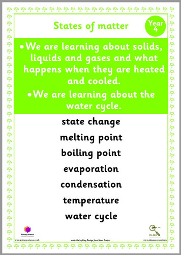 Vocabulary Posters - Year 4 | PLAN