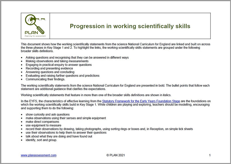 Progression in Working Scientifically Skills | PLAN