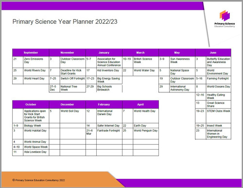 Primary Science Year Planner 2022/23 | PSEC