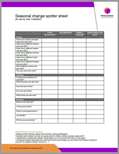 Seasonal Change Spotter Sheet | PSEC