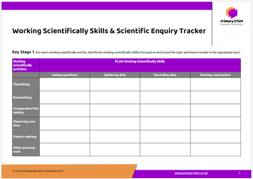 Working Scientifically Skills & Scientific Enquiry Tracker | PSEC