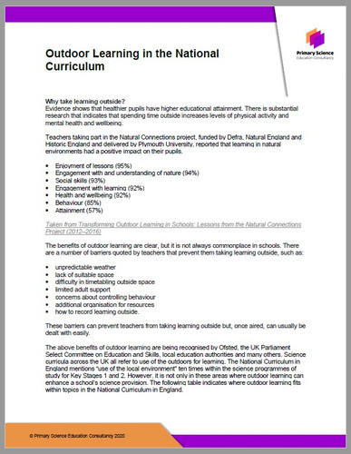 Outdoor Learning in the National Curriculum | PSEC