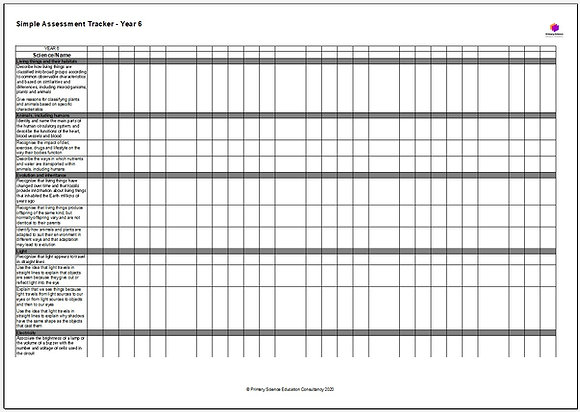 Simple Assessment Tracker | PSEC