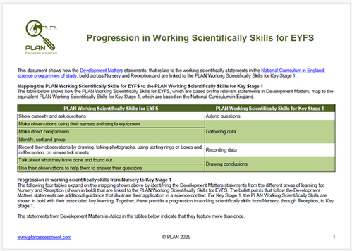 Progression in Working Scientifically Skills for EYFS | PLAN
