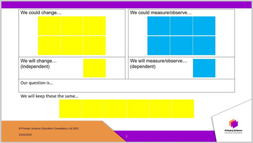 Fair Test Planner | PSEC