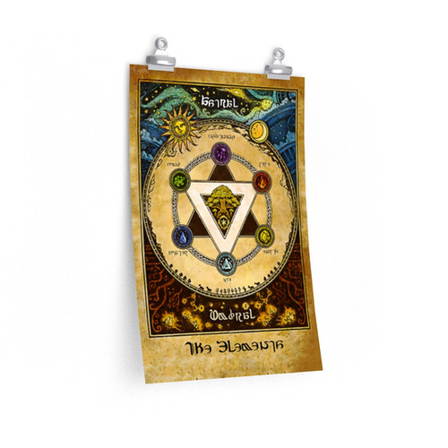 FFXIV Chart of the Elements Poster (Various Sizes) | isomoART