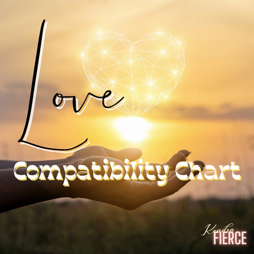 Custom Love Compatibility Chart | Kendra FIERCE