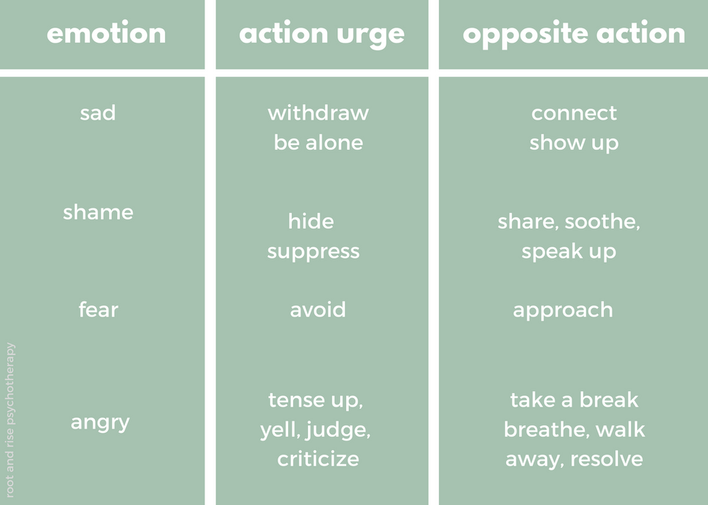 The power of opposites: A new tool for your mental health toolbox