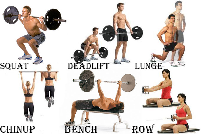 10 Compound Lifts for Developing Massive Strength | Home | United ...