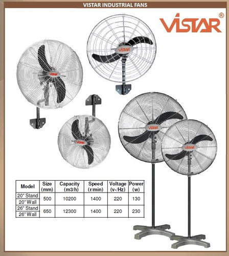 Industrial Heavy Duty Wall Fan (Vistar) | Hardware Online
