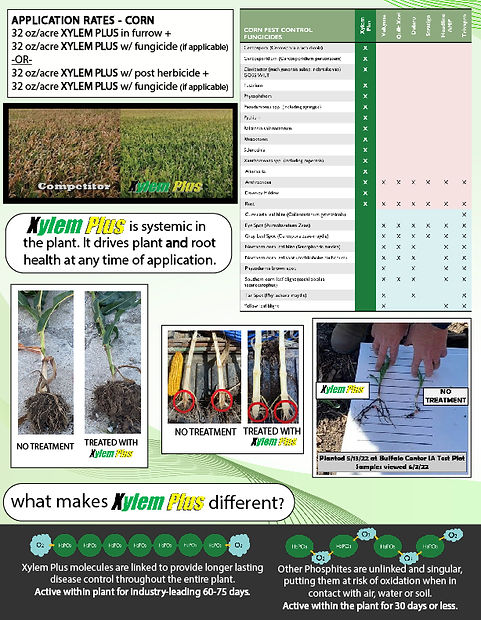 Ag Performance | XylemPlus