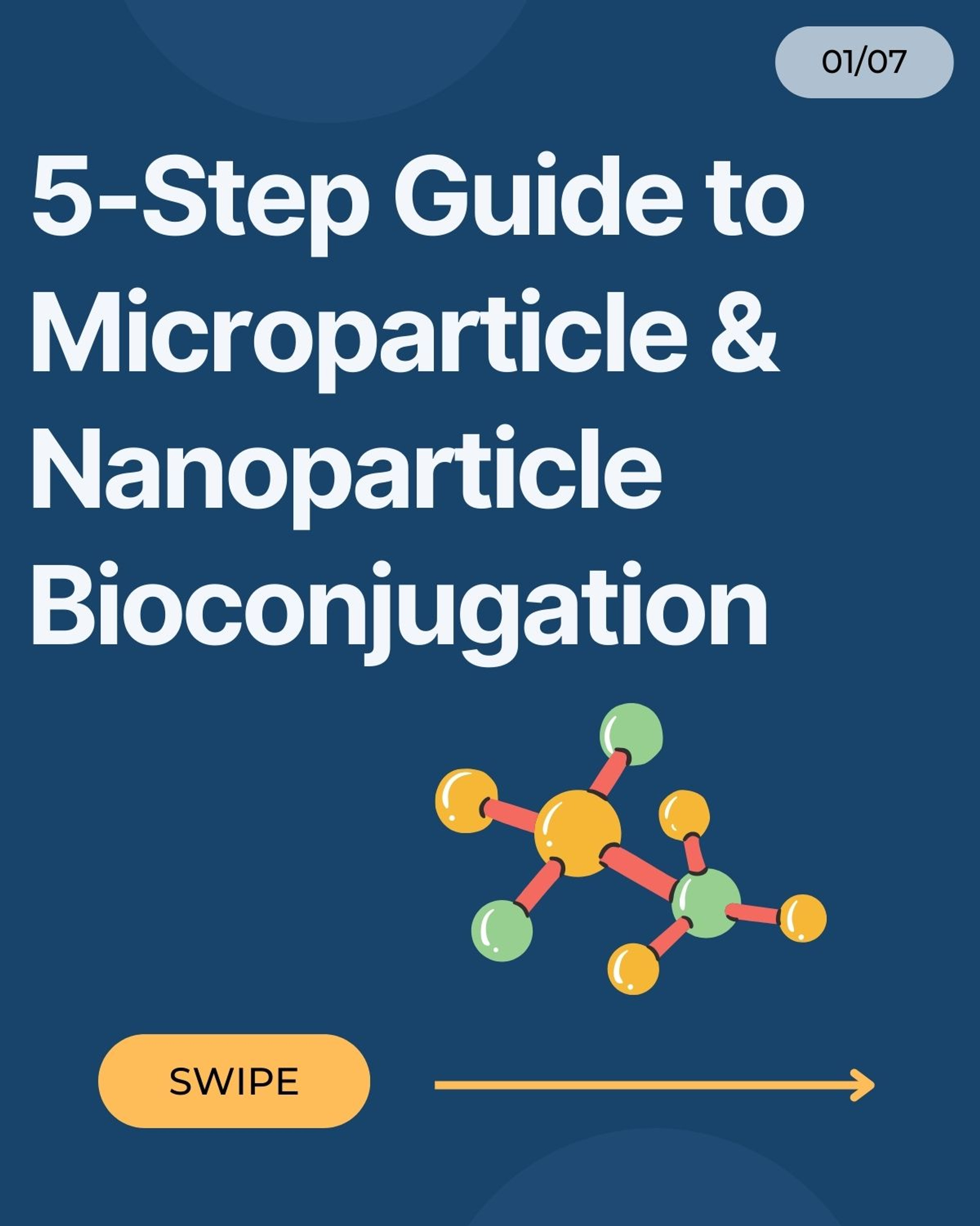 5-Step Guide to Microparticle Conjugation & Nanoparticle Conjugation