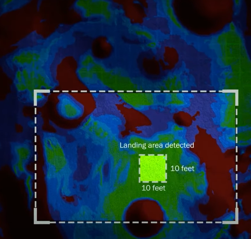 Hazard Detection Lidar (HDL) | Ingenion