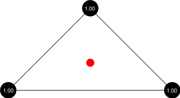 Barycentric Coordinates