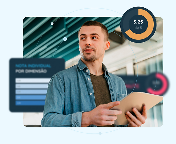 Raisy - Diagnóstico Organizacional