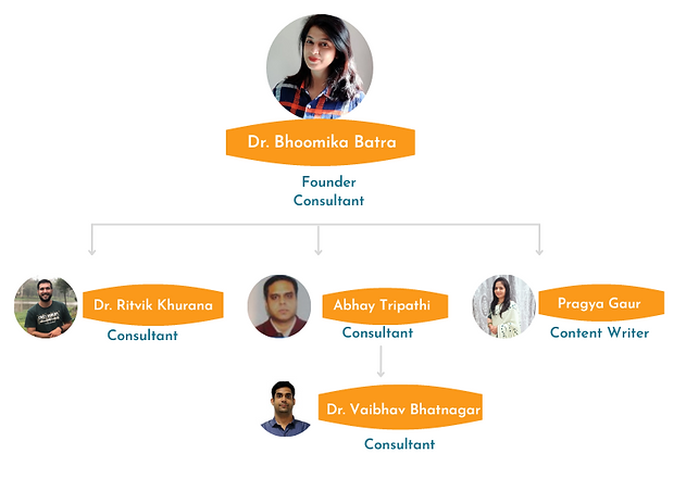 Research | Edbhoomi Learning Pvt. Ltd Research | Edbhoomi Learning Pvt. Ltd