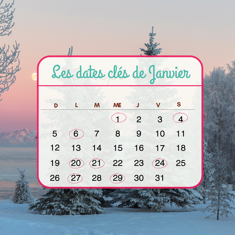 LES DATES CLÉS DE JANVIER