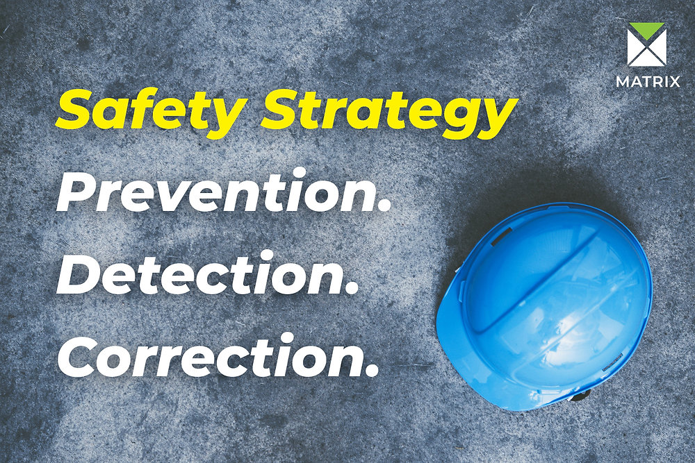 Safety Strategy: Prevention. Detection. Correction.