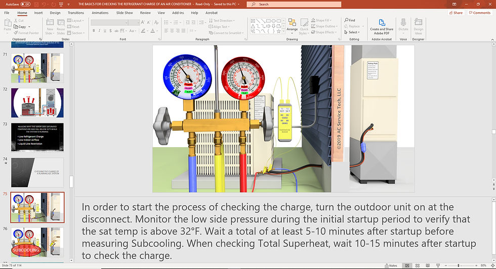 Basics for Checking the Refrigerant Charge of an Air Conditioner ...