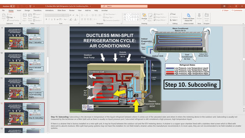 Refrigeration Cycle PowerPoint Presentations | AC Service Tech, LLC