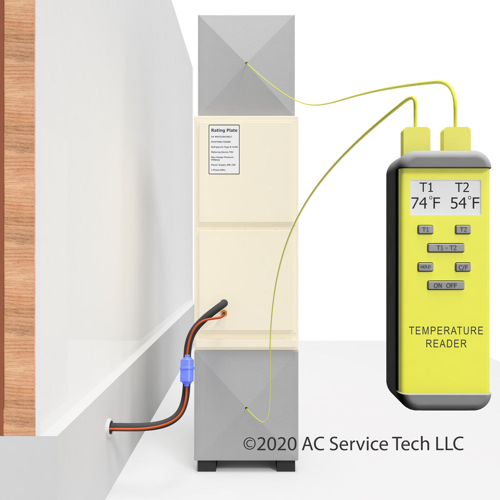 Using the Total Superheat Charging Method for HVAC Units!