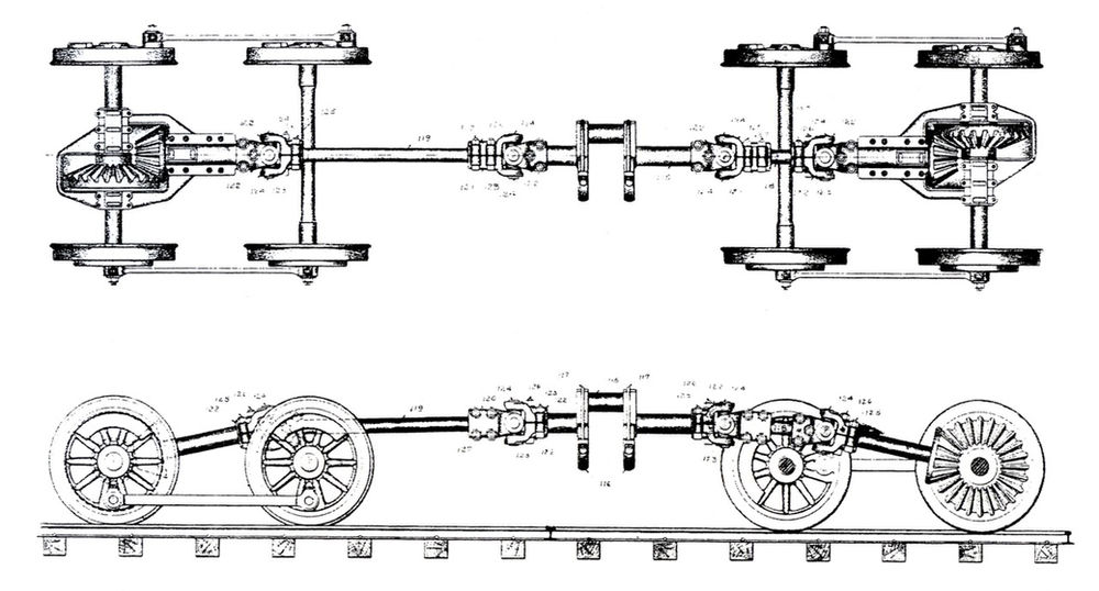 Mechanic’s Corner: Geared Locomotives