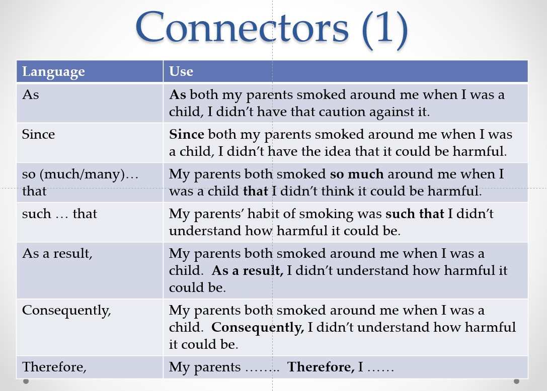 3 easy ways to join ideas in your sentences