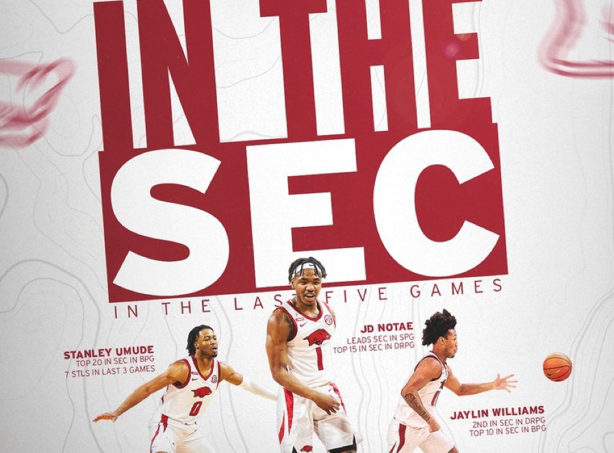 San Antonio Texas #1 Boys & Girls AAU Basketball Club | Next Level Raiders