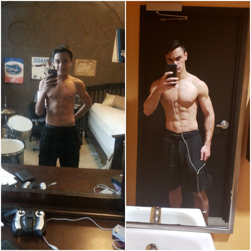 The Fully Loaded Body Transformation Program | FreeEbook