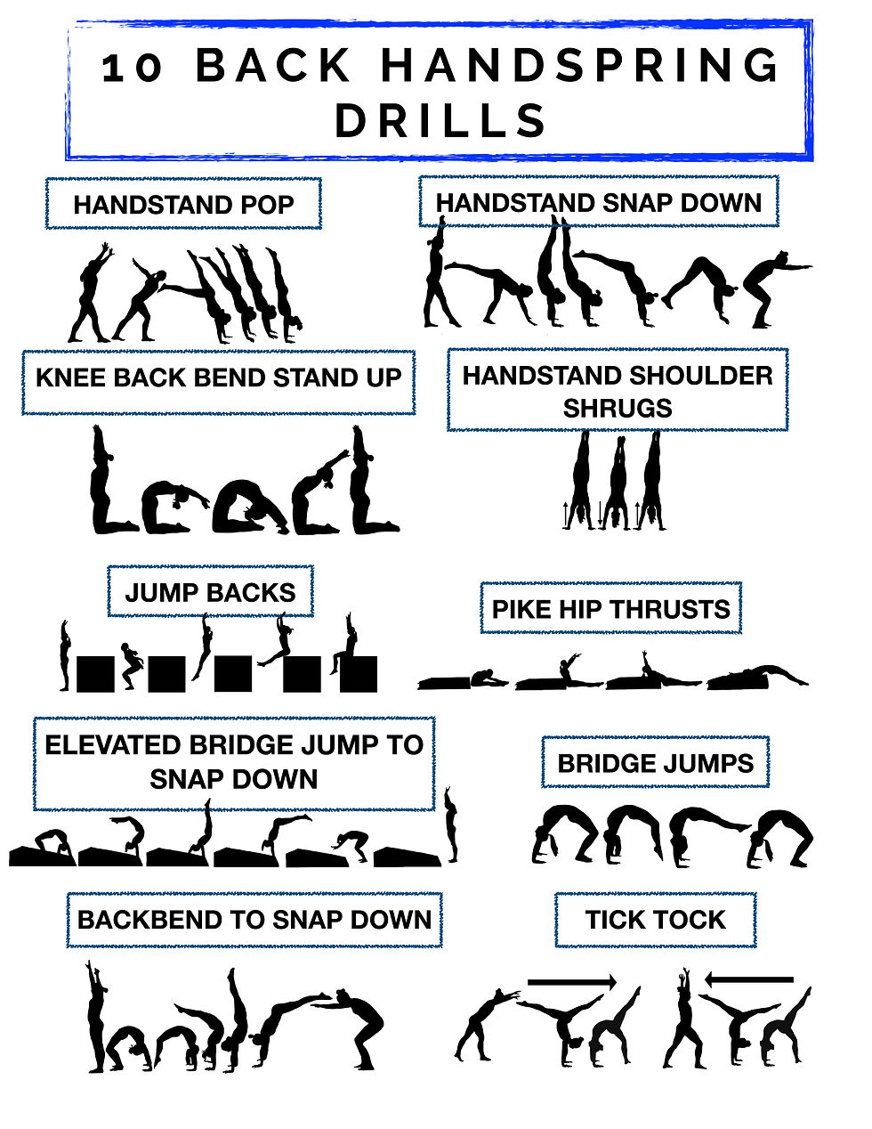 How to do an Aerial Cartwheel