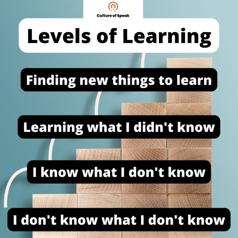 How we learn new skills