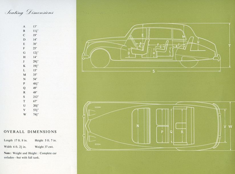 Armstrong Siddeley Star Sapphire | Armstrong Siddeley