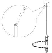 Spine Surgery Probes | PREMIER MEDIKAL