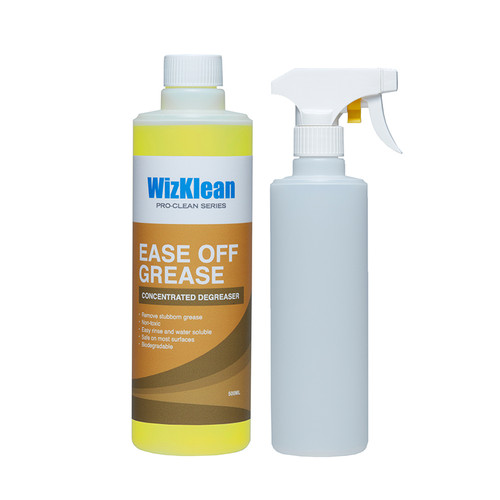 Ease of Grease | wizard