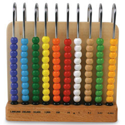 Place Value Counting Frame | Carolina Singapore