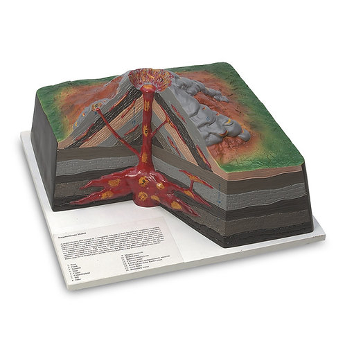 Volcano Model | CarolinaGebiz