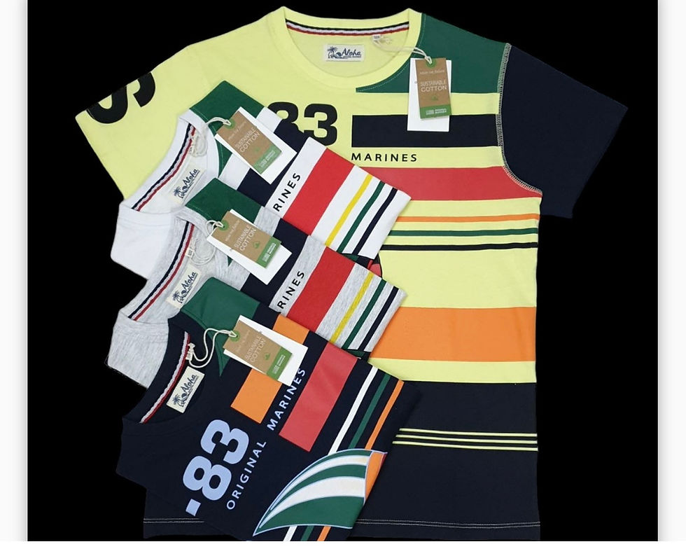 Ex-Chainstore Clothing Wholesalers | GaG uk London 15/23