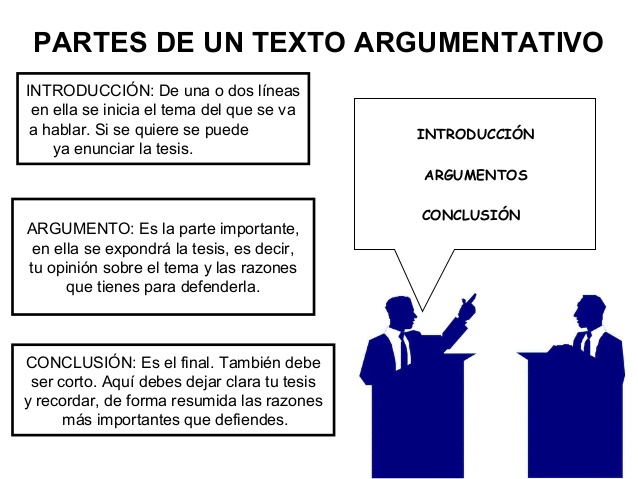 TEXTO ARGUMENTATIVO