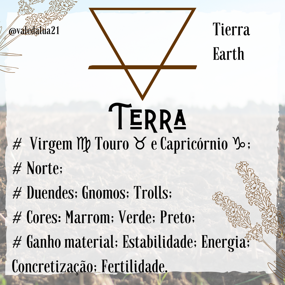 Elemento Terra