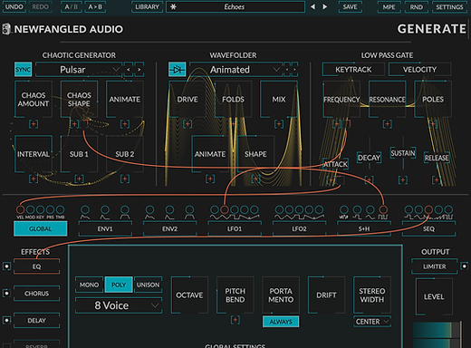 Generate Generate Definition | Generate Meaning Positive Words ...