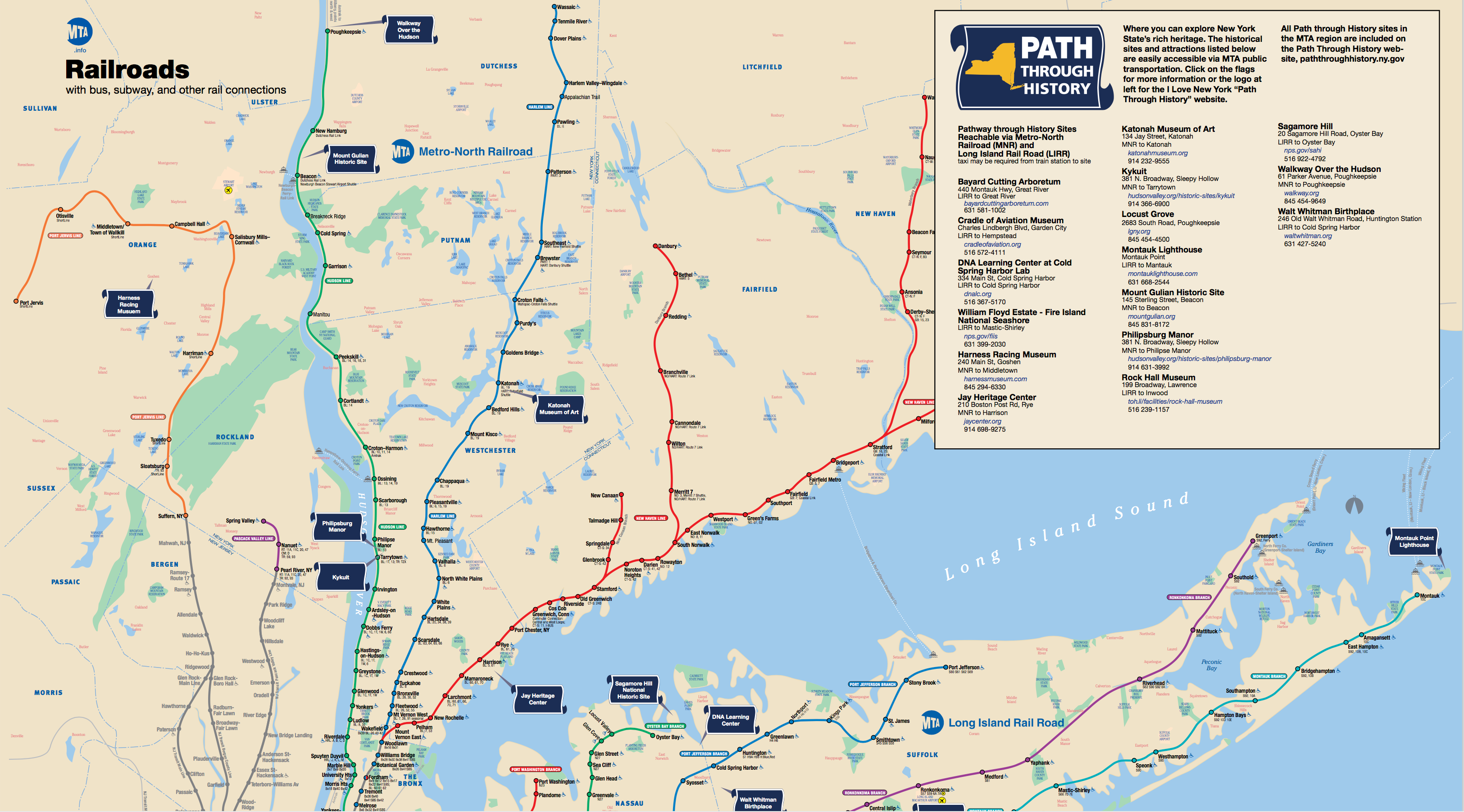 LIRR NYC Regional Rail Map 2026 – Long Island Rail Road Routes from NYC