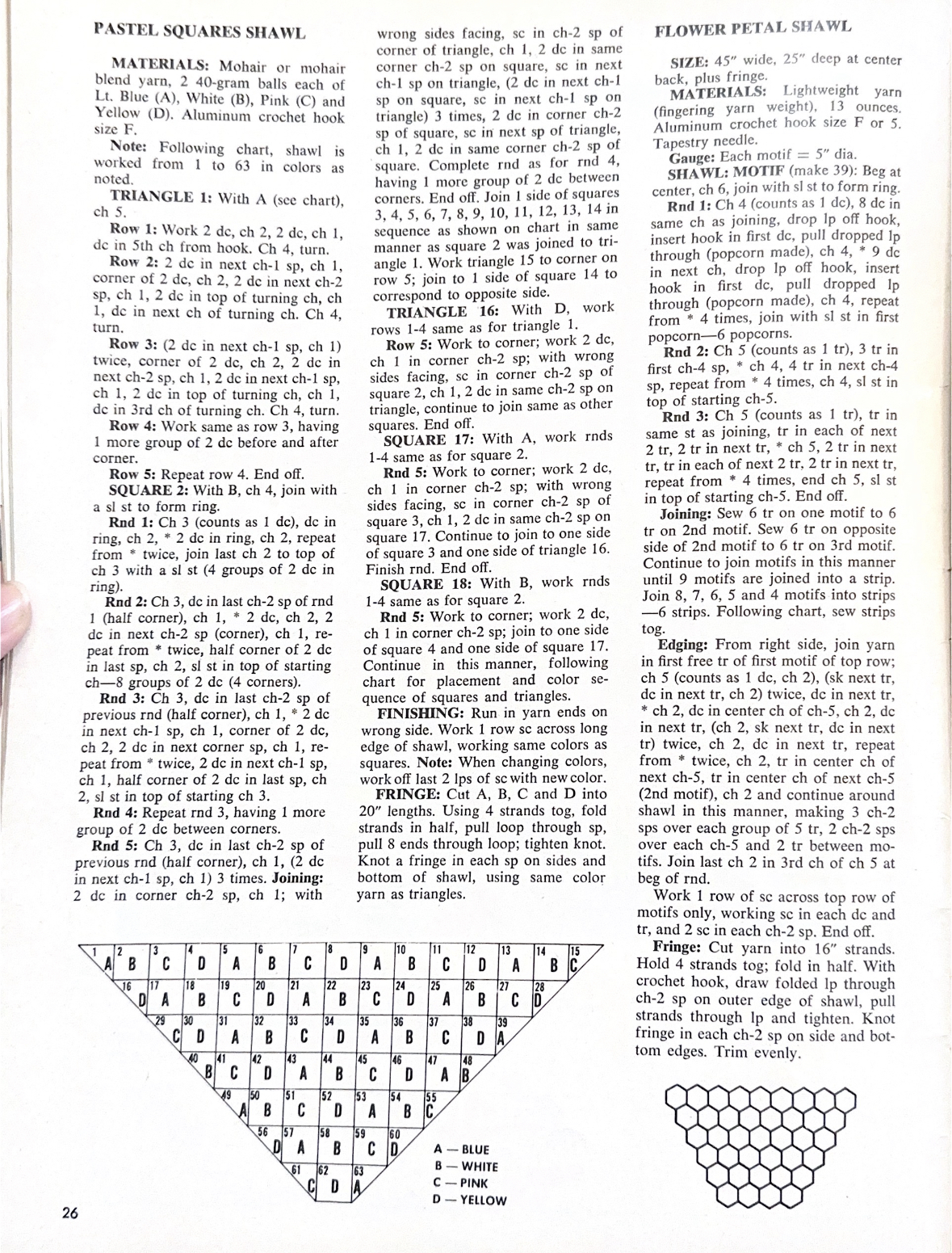 1970s Vintage Shawl Crochet Patterns