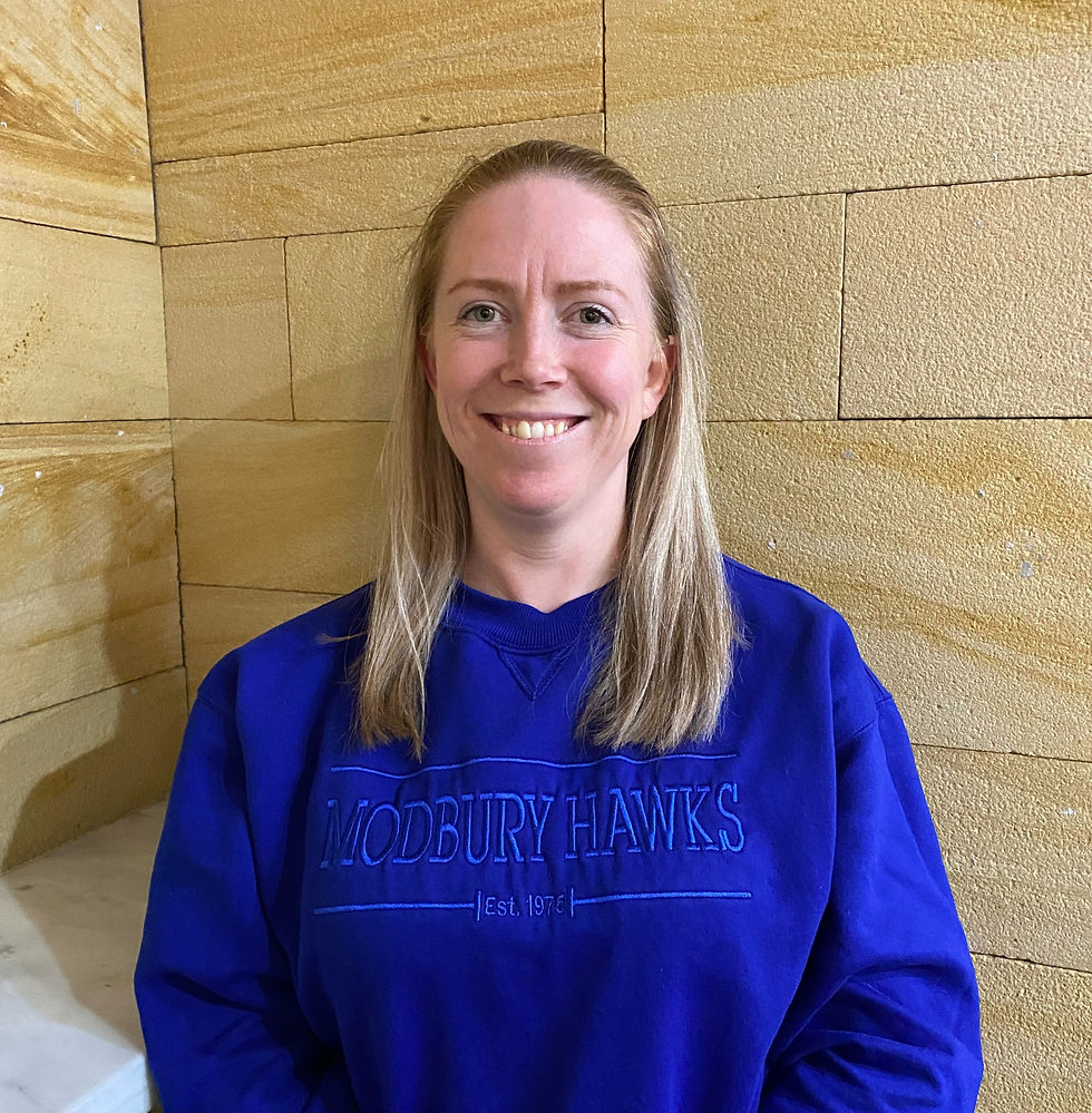 About | Modbury Hawks Netball Club Inc