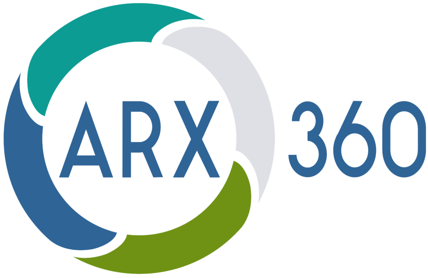 Architecture Consultant | Arx 360, Inc.