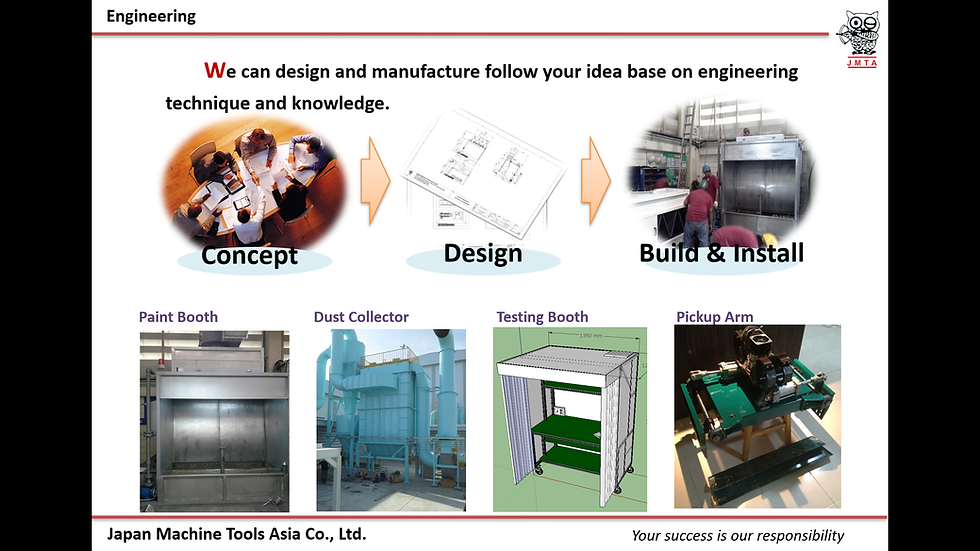 MACHINERY | JAPANMACHINETOOLSASIA.COM | THAILAND