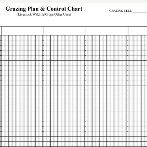 Grazing Planning Software | HMI