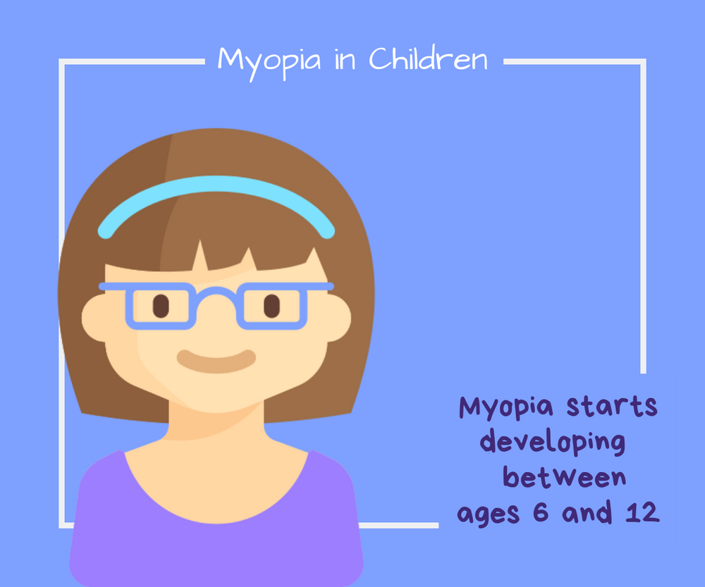 Myopia in Children: Are your kids nearsighted?