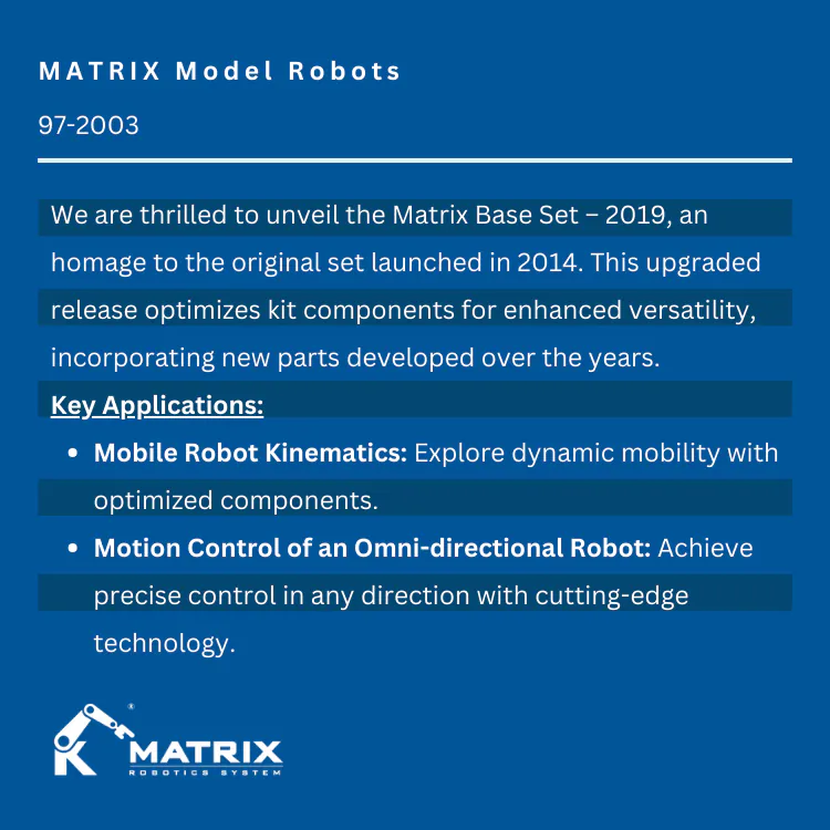 MATRIX Model Robots | MATRIX Robotics